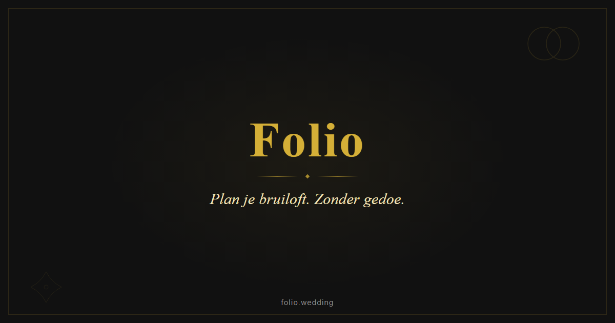 What does a wedding cost in 2026? Real numbers | Folio
